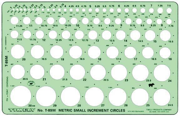 Metric Circles Template – Stone Art Supply
